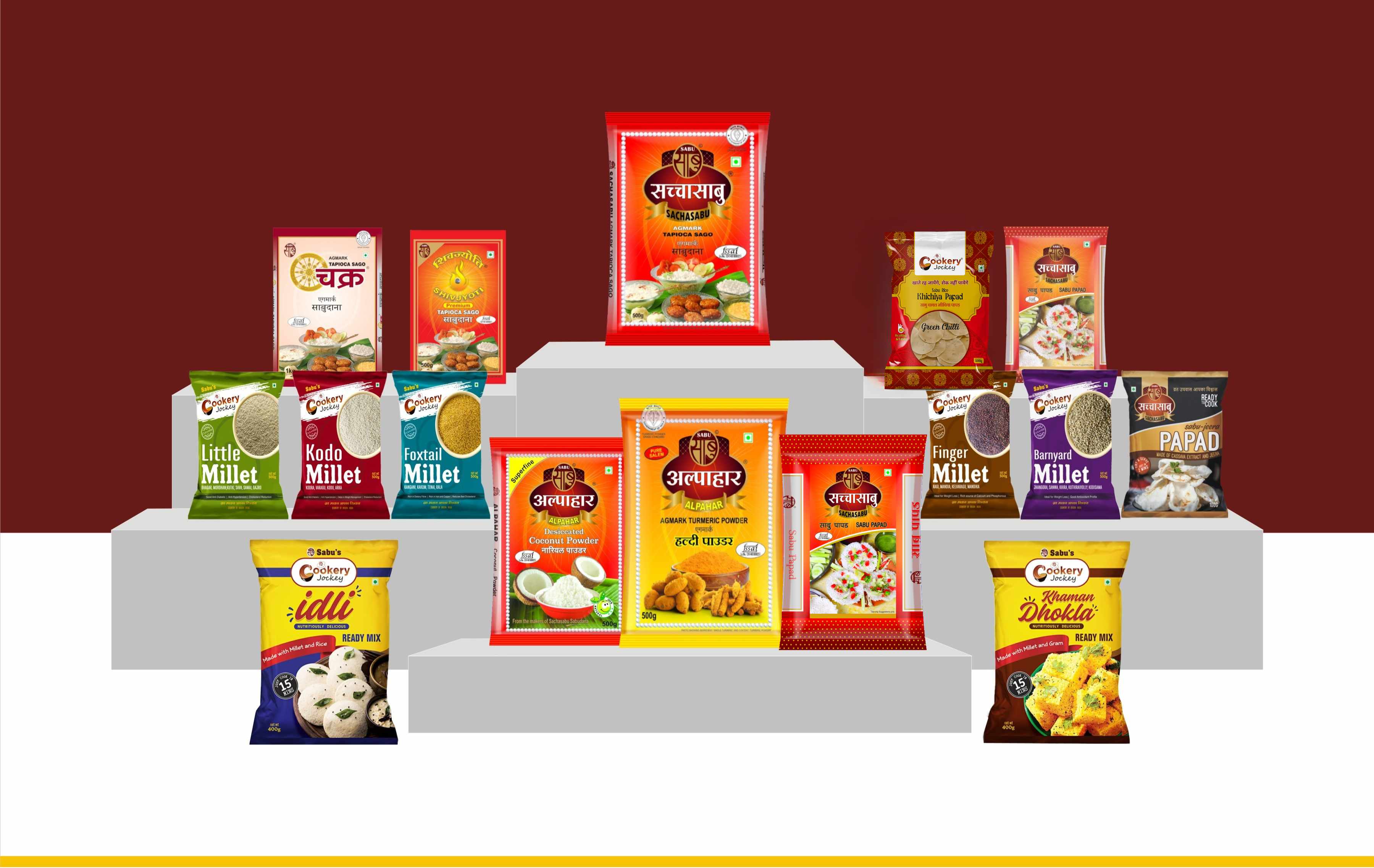 sabuindia-index-Page